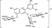 Cyanidin 3-Sambubioside-5-Glucoside Chloride – TOKIWA PHYTOCHEMICAL CO ...